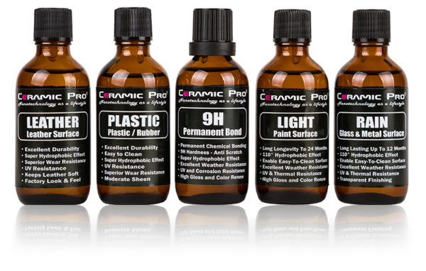 Productos de Nanocerámica CERAMIC PRO