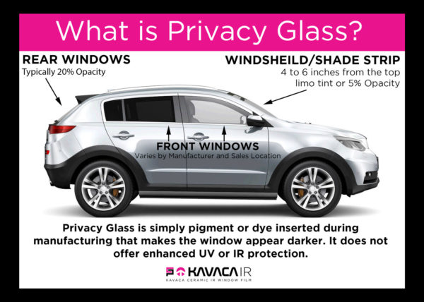 What is Automotive Privacy Glass? - Ceramic Pro