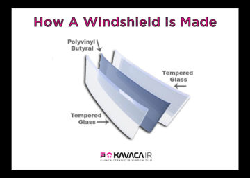 What is Automotive Privacy Glass? - Ceramic Pro